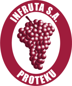 Proteku Europa - Distribution and Contact